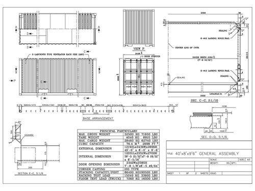 Iso Container Standards Understand Shipping Container Sizes